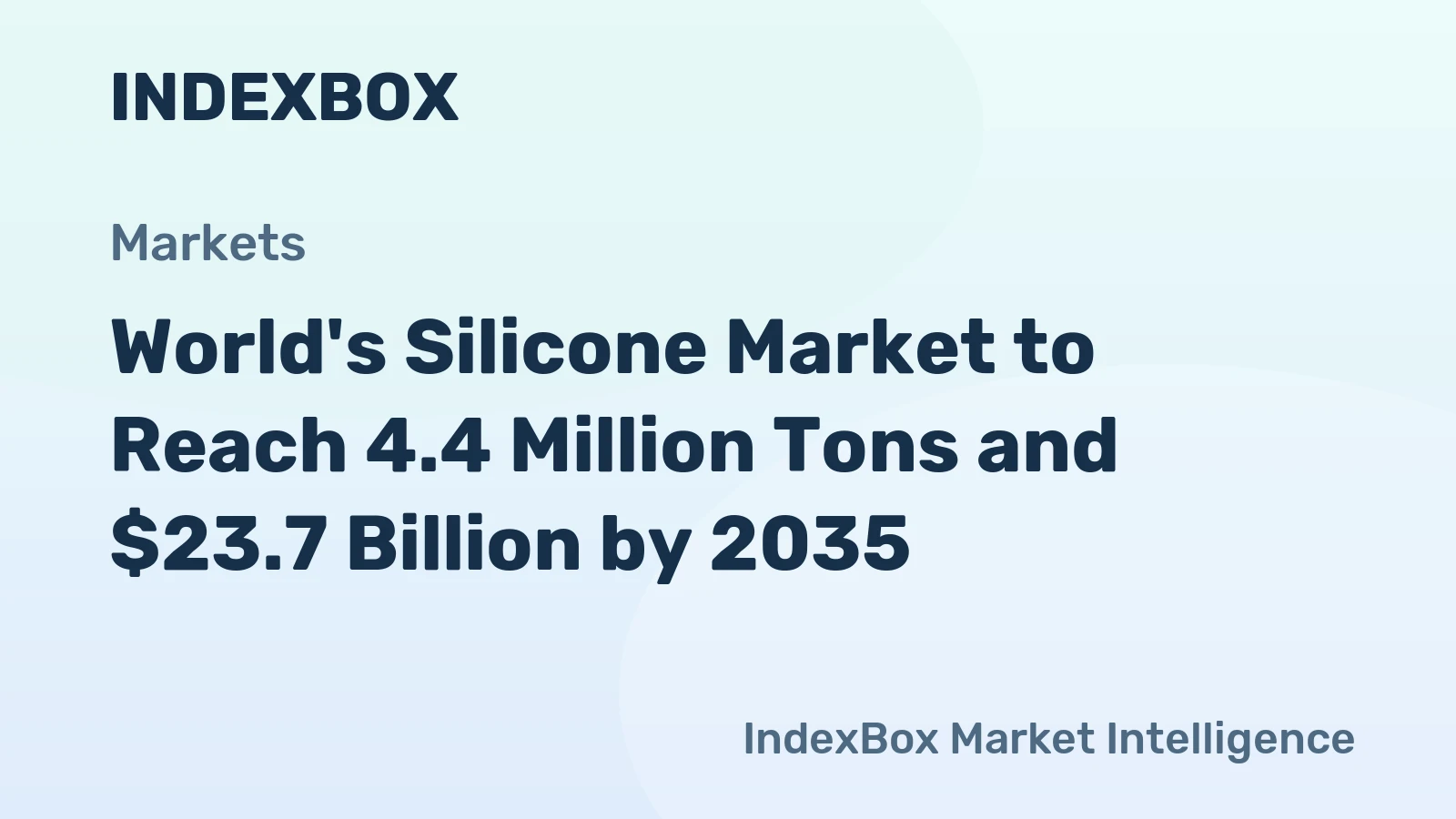 World's Silicone Market to Reach 4.4 Million Tons and $23.7 Billion by 2035