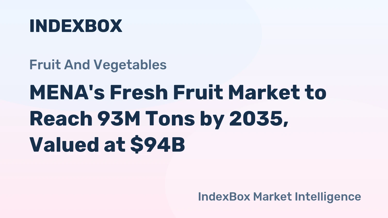 MENA's Fresh Fruit Market to Reach 93M Tons by 2035, Valued at $94B