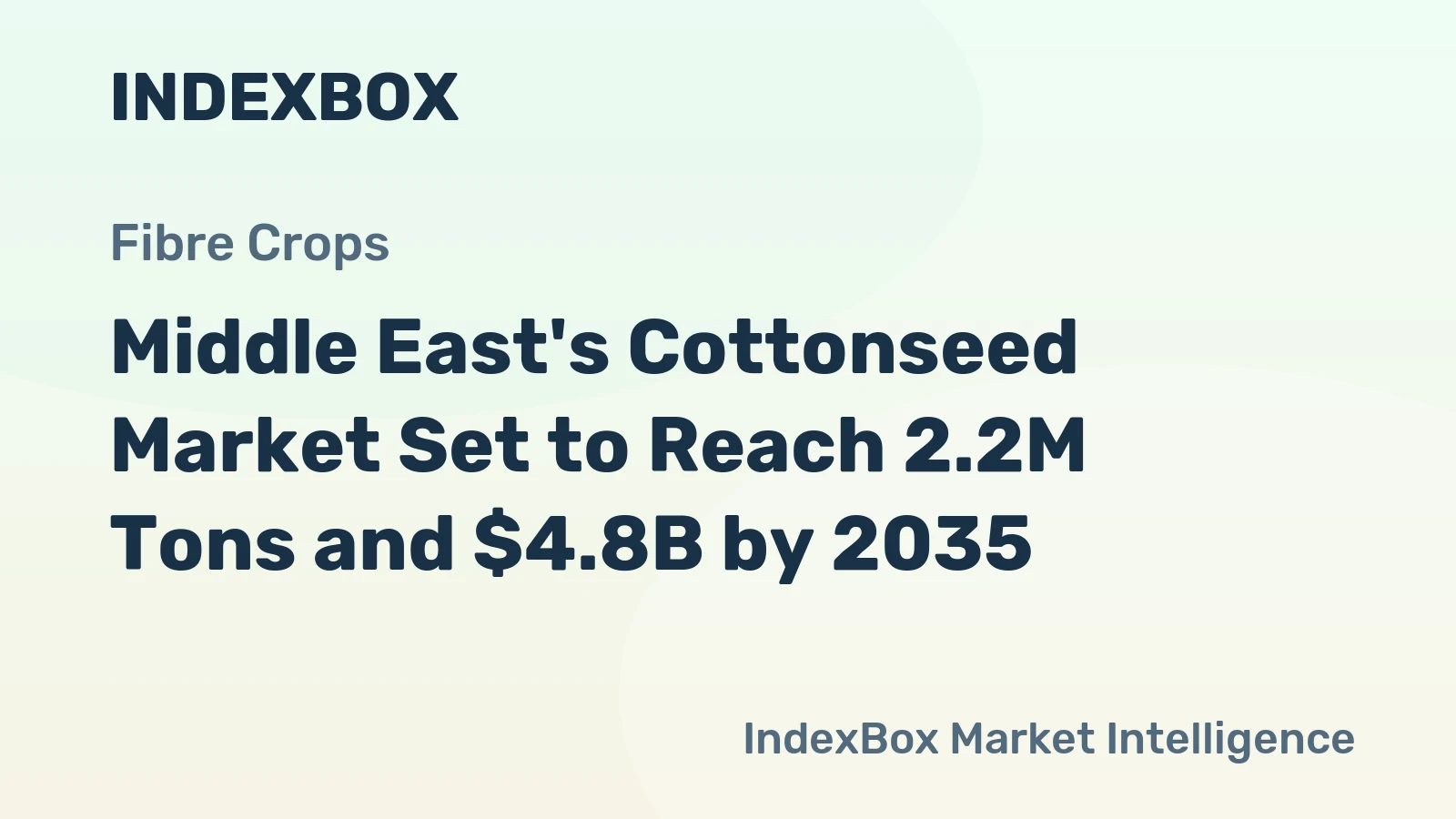 Middle East's Cottonseed Market Set to Reach 2.2M Tons and $4.8B by 2035