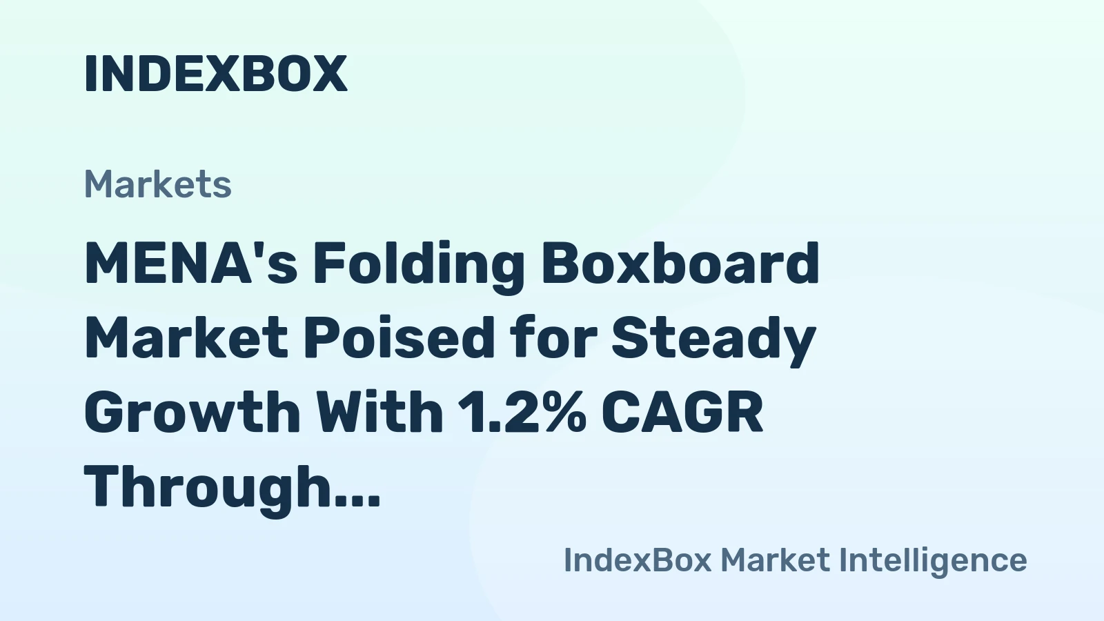 MENA's Folding Boxboard Market Poised for Steady Growth With 1.2% CAGR Through 2035