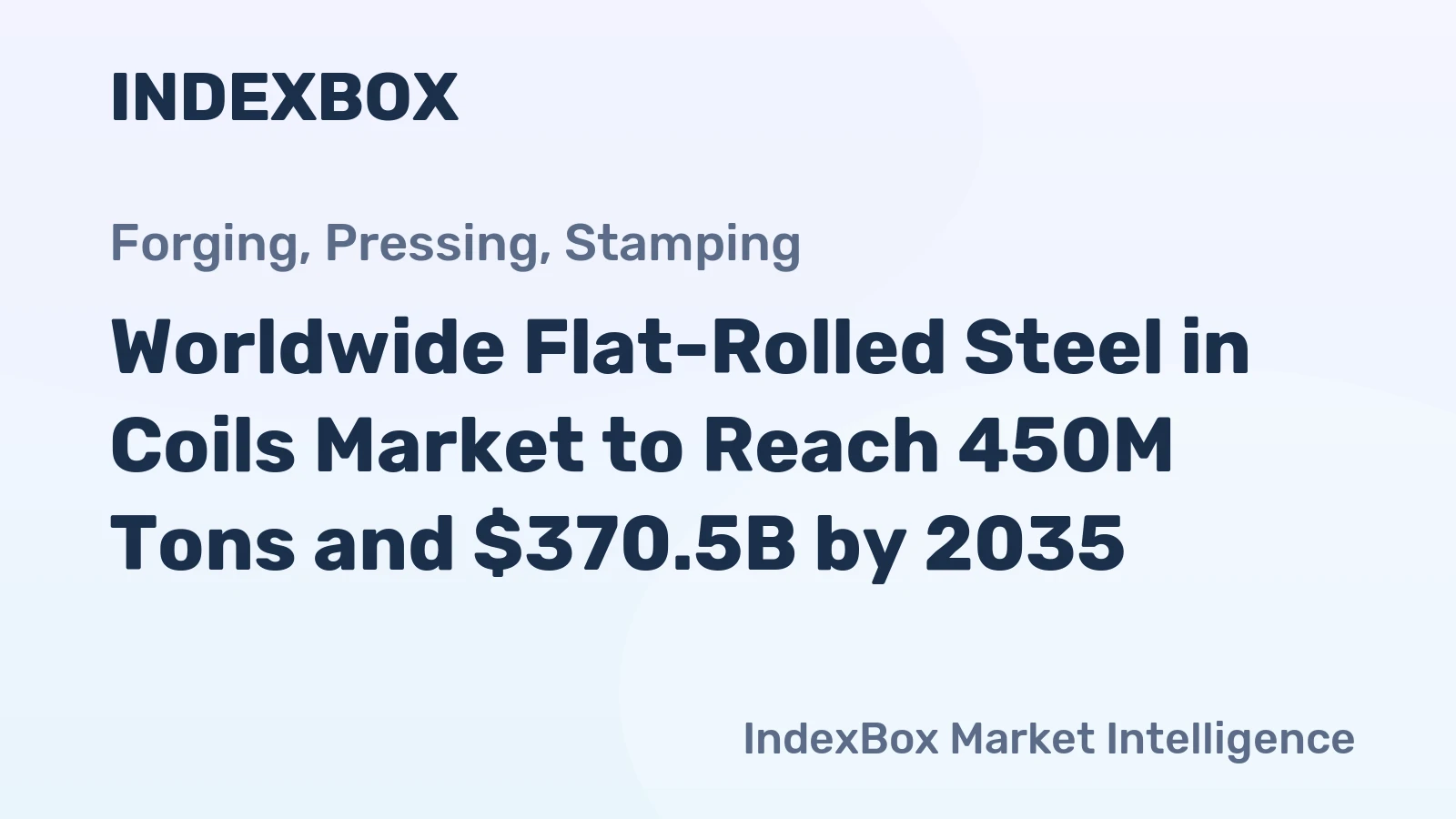 Worldwide Flat-Rolled Steel in Coils Market to Reach 450M Tons and $370.5B by 2035