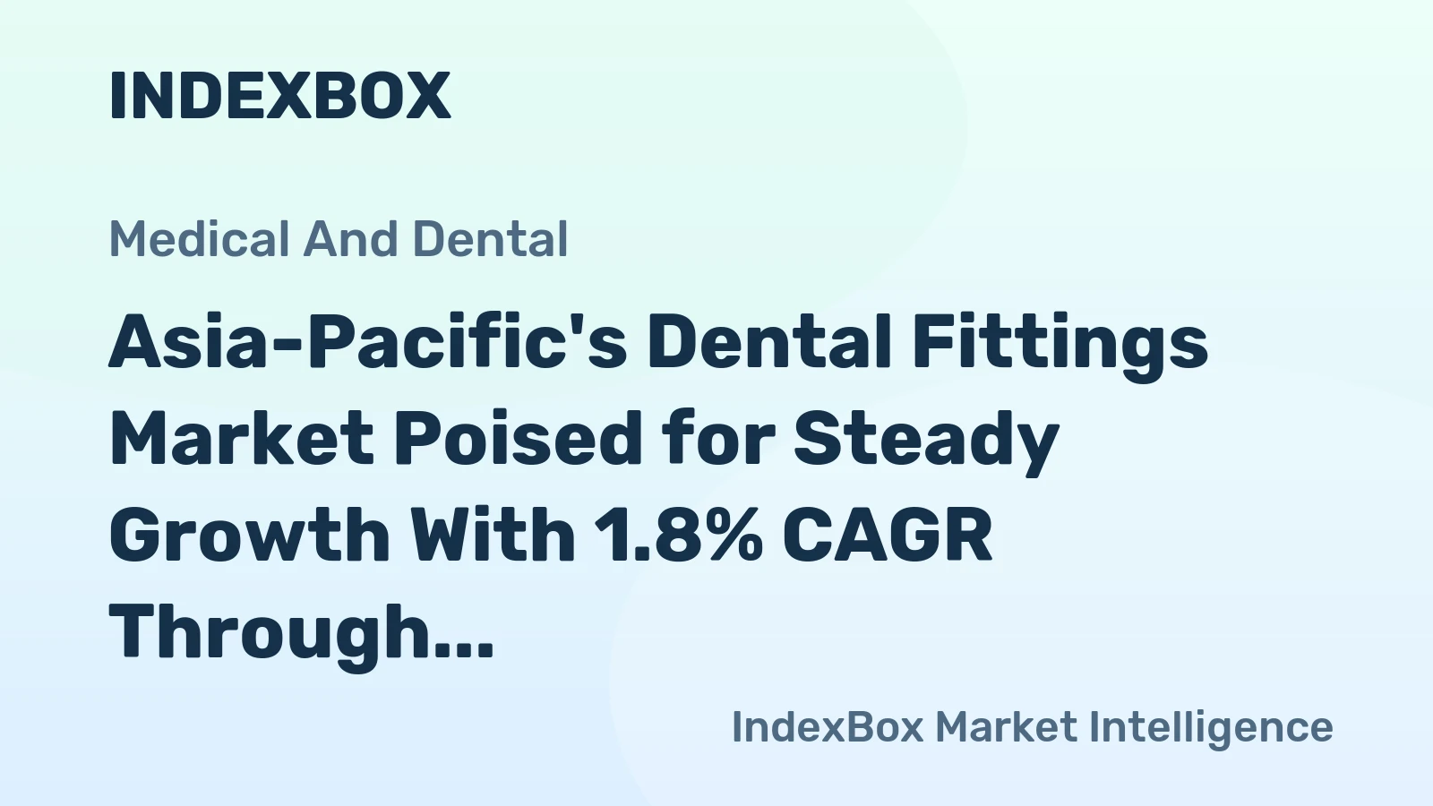 Asia-Pacific's Dental Fittings Market Poised for Steady Growth With 1.8% CAGR Through 2035
