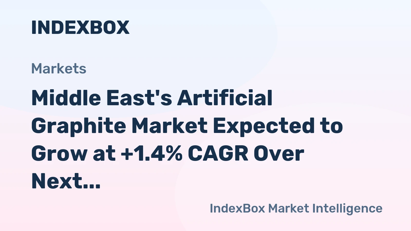 Middle East's Artificial Graphite Market Expected to Grow at +1.4% CAGR Over Next Decade