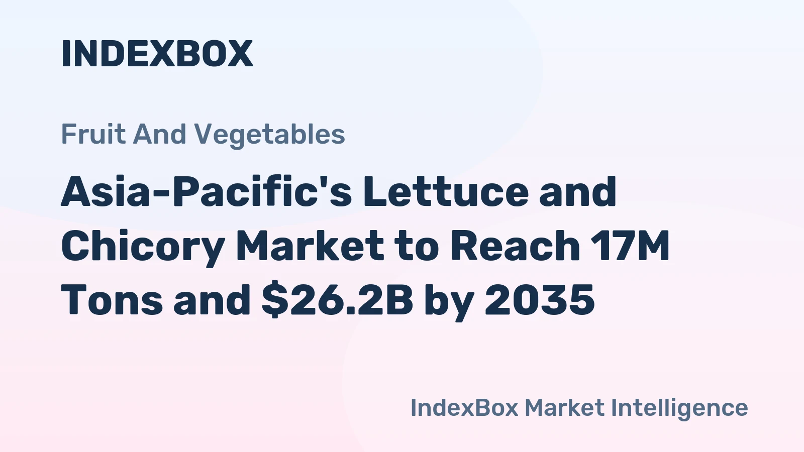 Asia-Pacific's Lettuce and Chicory Market to Reach 17M Tons and $26.2B by 2035