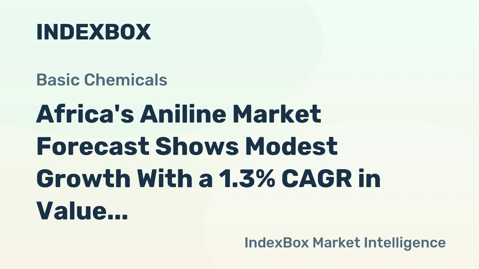 Africa's Aniline Market Forecast Shows Modest Growth With a 1.3% CAGR in Value