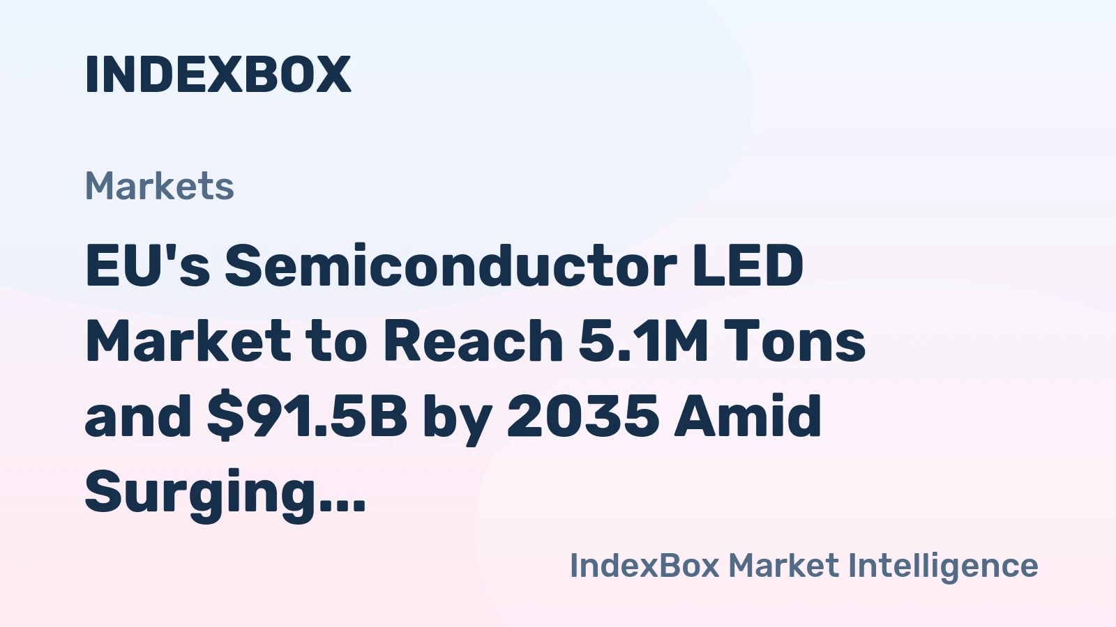 EU's Semiconductor LED Market to Reach 5.1M Tons and $91.5B by 2035 Amid Surging Demand and Declining Local Production