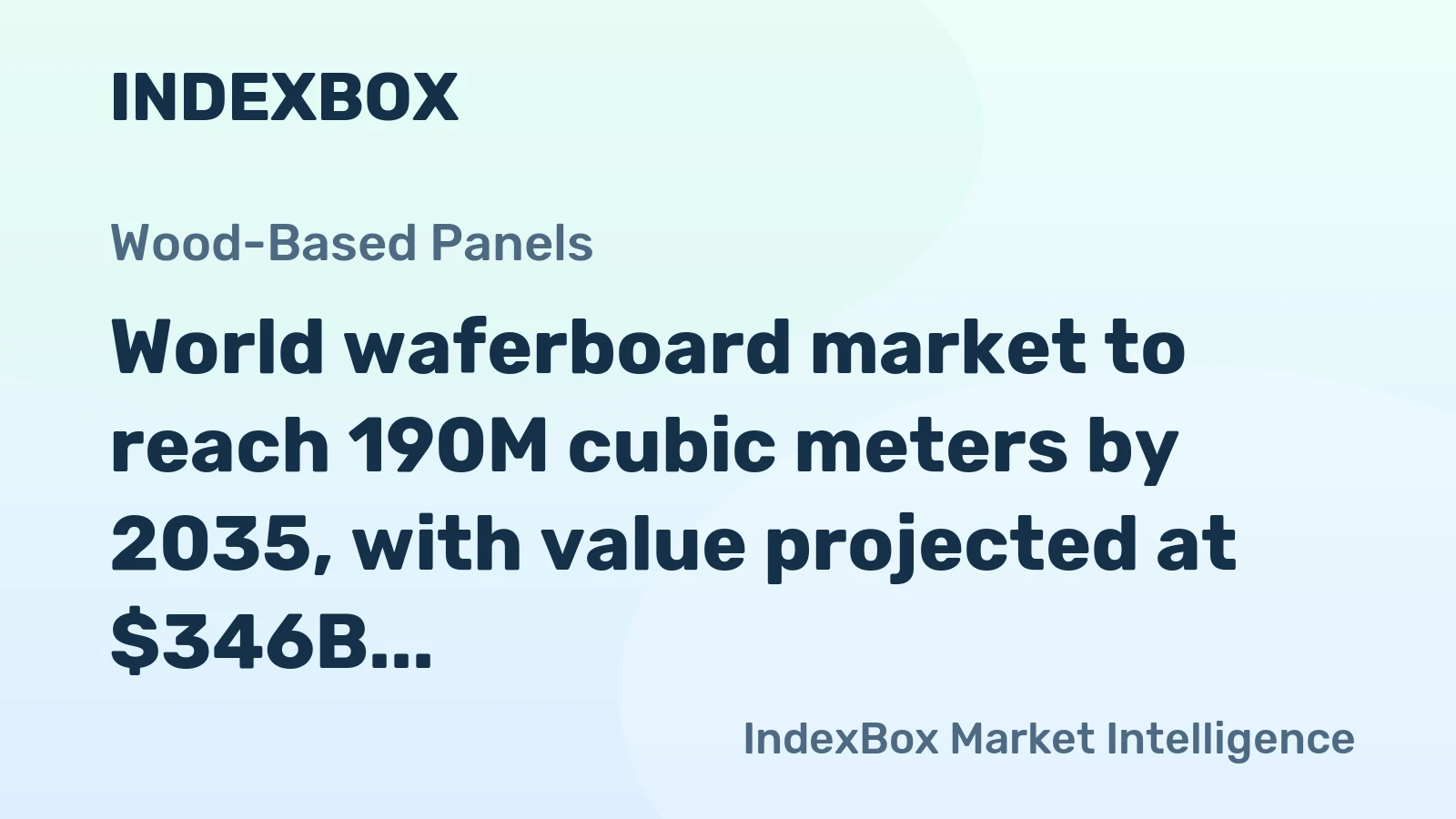 World waferboard market to reach 190M cubic meters by 2035, with value projected at $346B despite a slight decline.