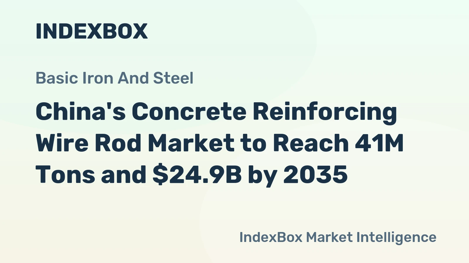 China's Concrete Reinforcing Wire Rod Market to Reach 41M Tons and $24.9B by 2035