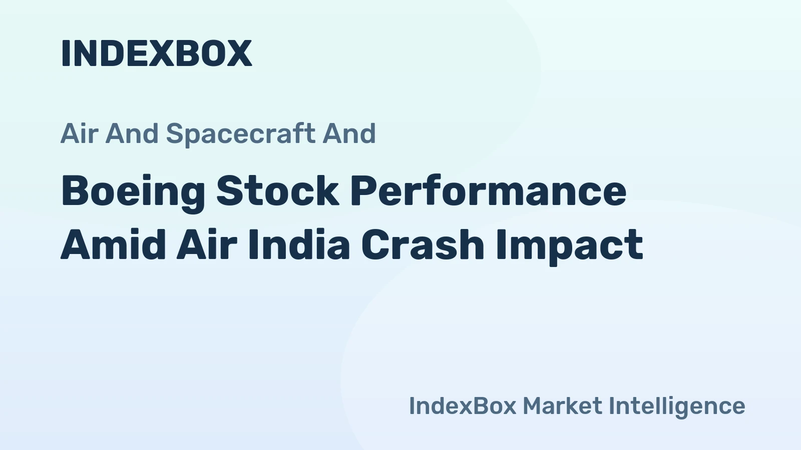 Boeing Stock Performance Amid Air India Crash Impact