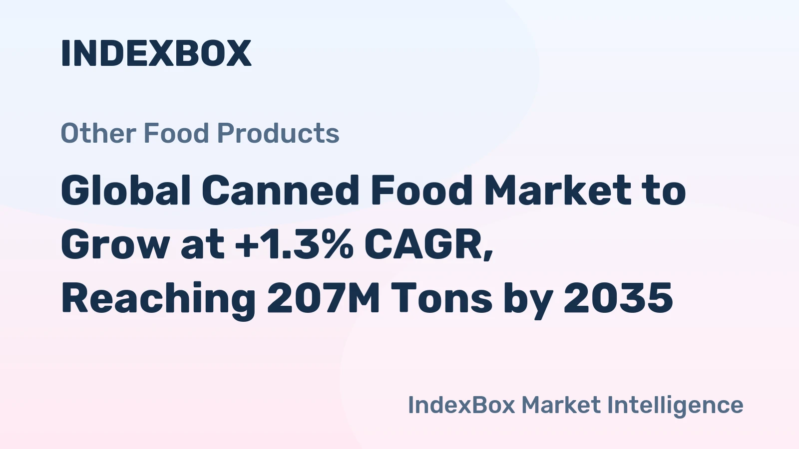Global Canned Food Market to Grow at +1.3% CAGR, Reaching 207M Tons by 2035
