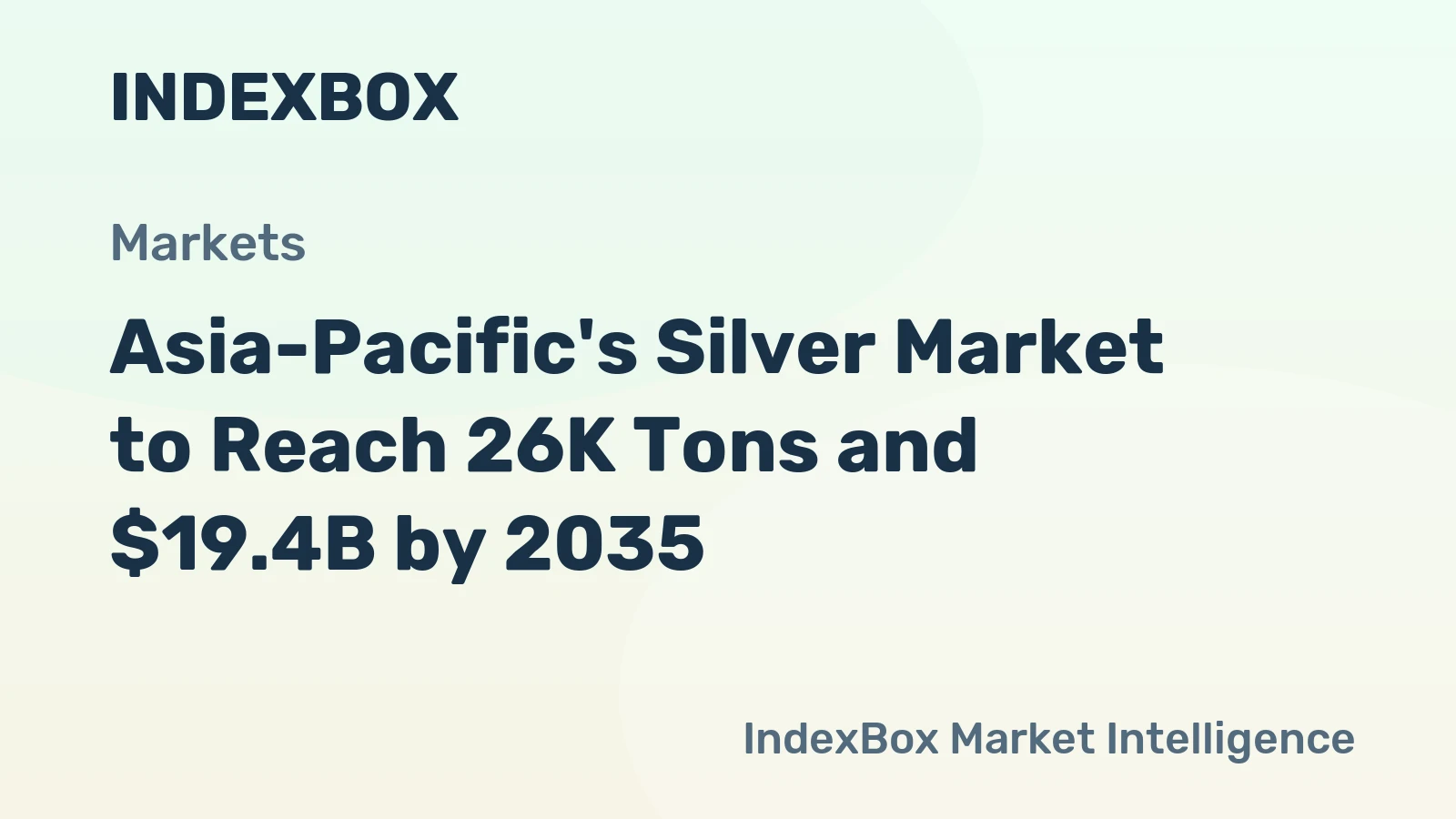 Asia-Pacific's Silver Market to Reach 26K Tons and $19.4B by 2035
