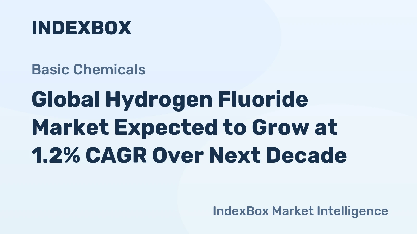 Global Hydrogen Fluoride Market Expected to Grow at 1.2% CAGR Over Next Decade