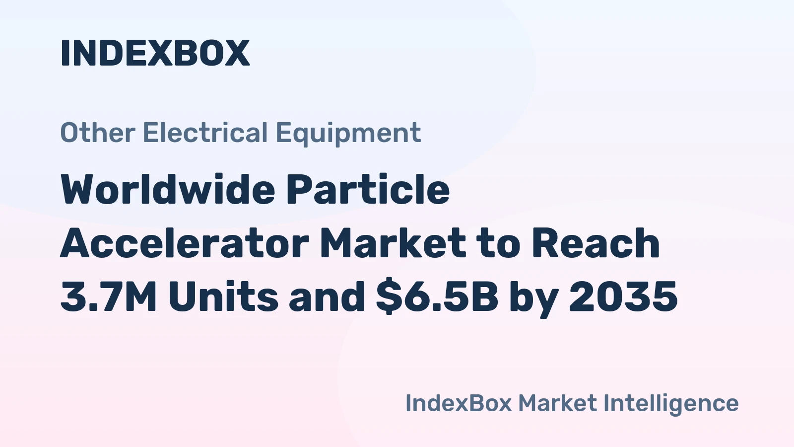 Worldwide Particle Accelerator Market to Reach 3.7M Units and $6.5B by 2035