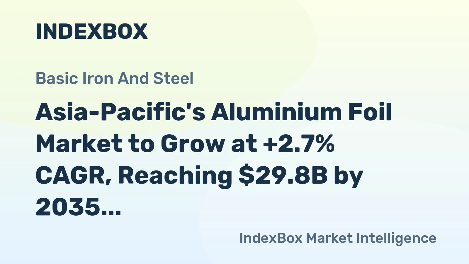Asia-Pacific's Aluminium Foil Market to Grow at +2.7% CAGR, Reaching $29.8B by 2035