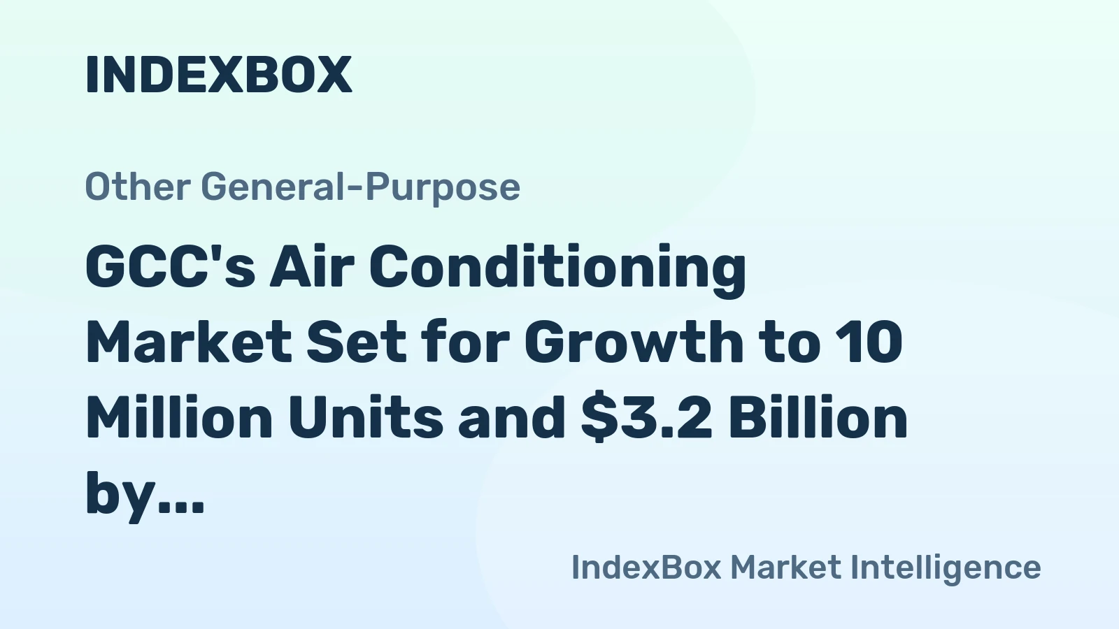 GCC's Air Conditioning Market Set for Growth to 10 Million Units and $3.2 Billion by 2035