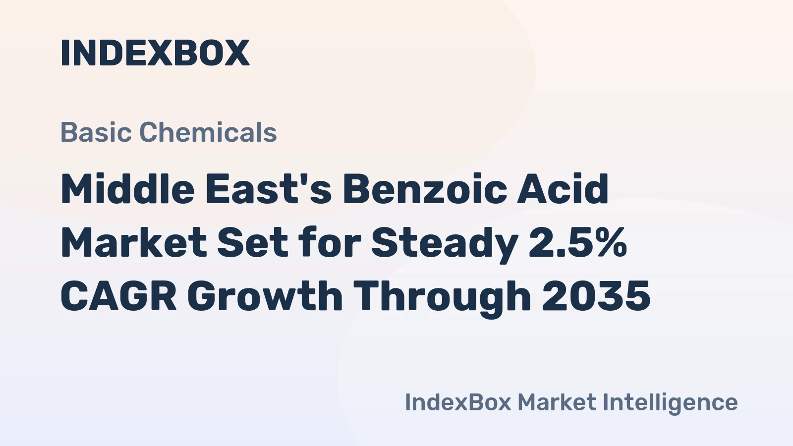 Middle East's Benzoic Acid Market Set for Steady 2.5% CAGR Growth Through 2035