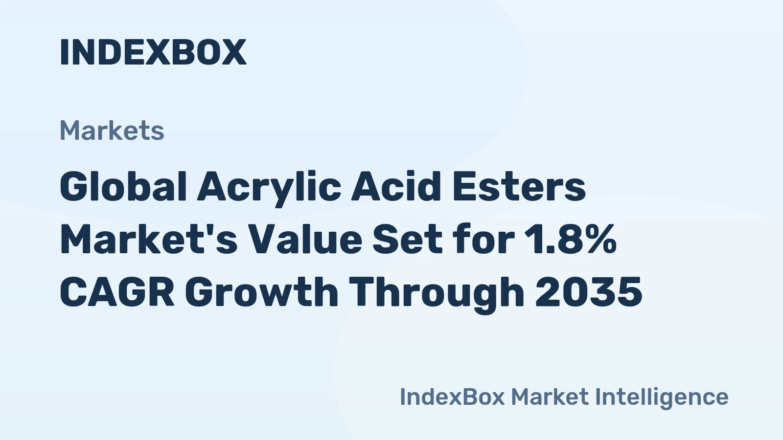 Global Acrylic Acid Esters Market's Value Set for 1.8% CAGR Growth Through 2035