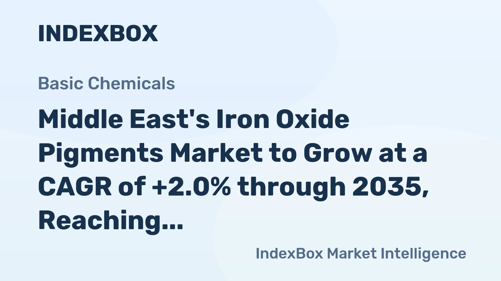 Middle East's Iron Oxide Pigments Market to Grow at a CAGR of +2.0% through 2035, Reaching 210K tons