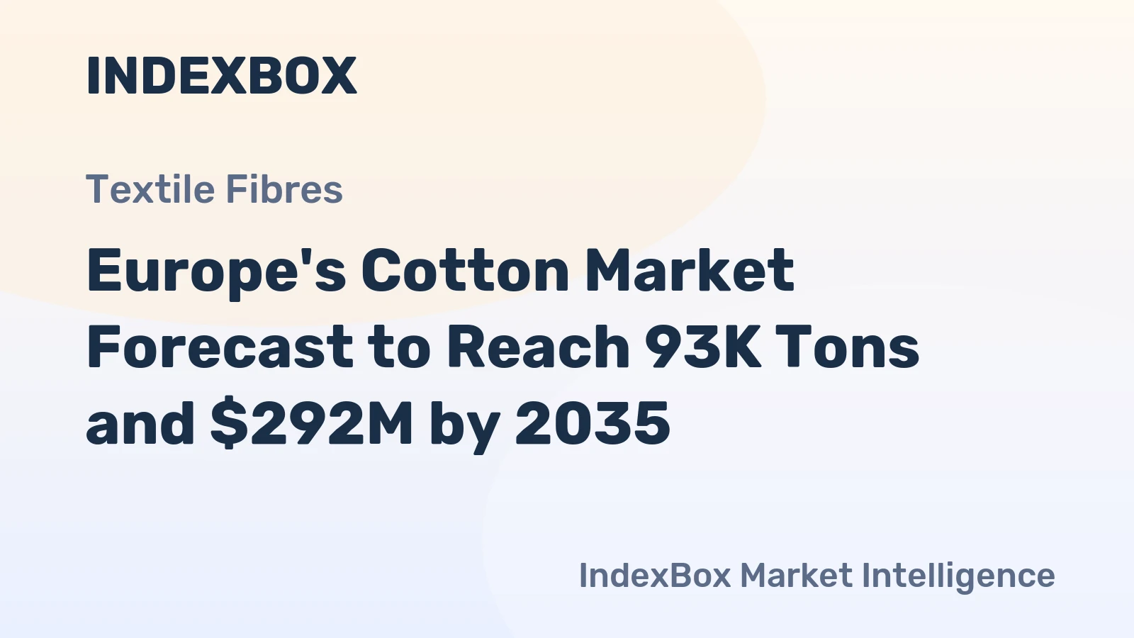 Europe's Cotton Market Forecast to Reach 93K Tons and $292M by 2035