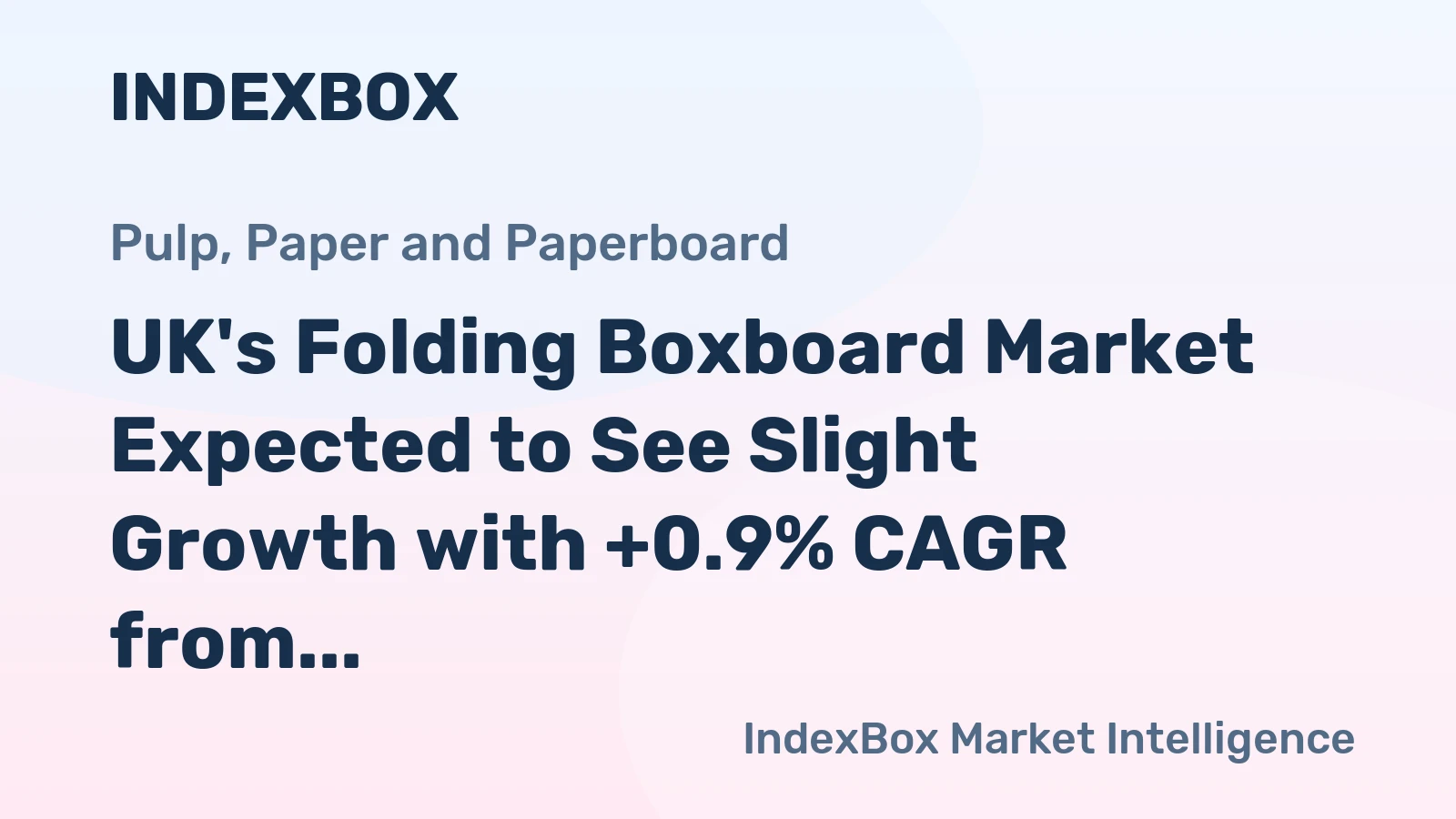 UK's Folding Boxboard Market Expected to See Slight Growth with +0.9% CAGR from 2024 to 2035