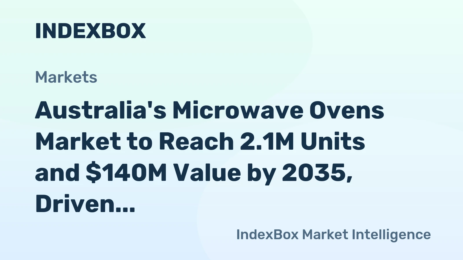 Australia's Microwave Ovens Market to Reach 2.1M Units and $140M Value by 2035, Driven by Surging Demand