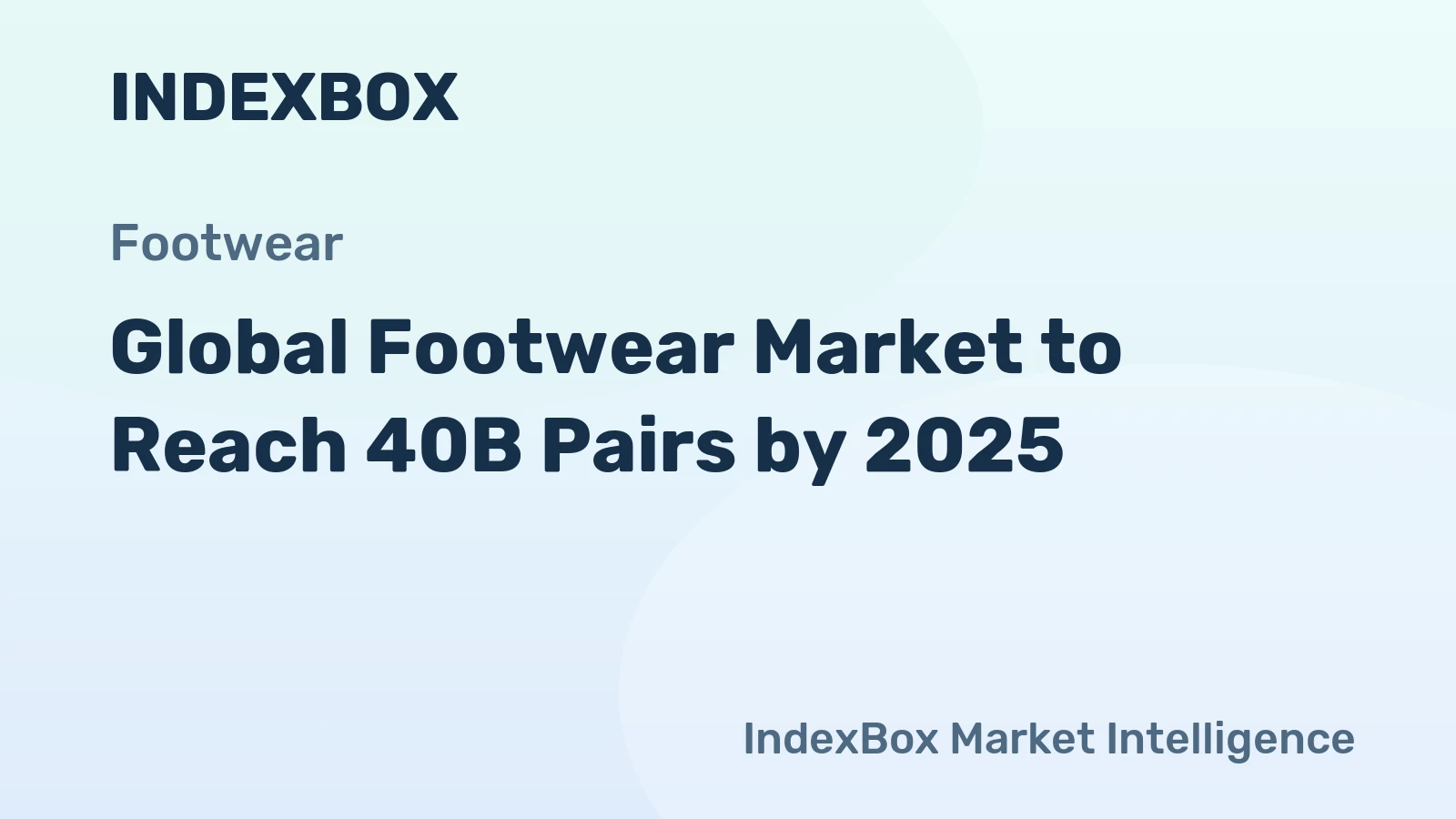 Global Footwear Market to Reach 40B Pairs by 2025