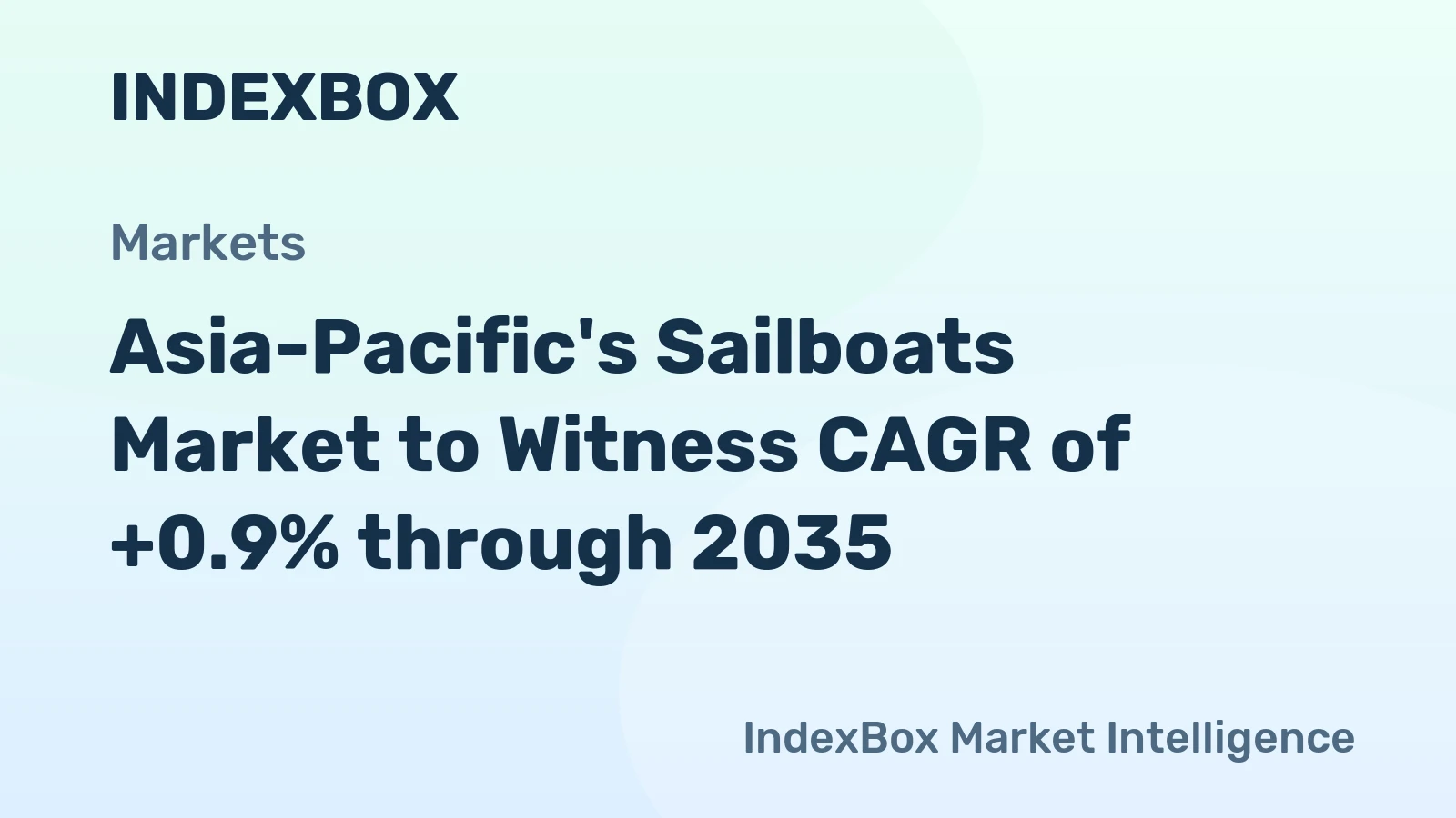 Asia-Pacific's Sailboats Market to Witness CAGR of +0.9% through 2035