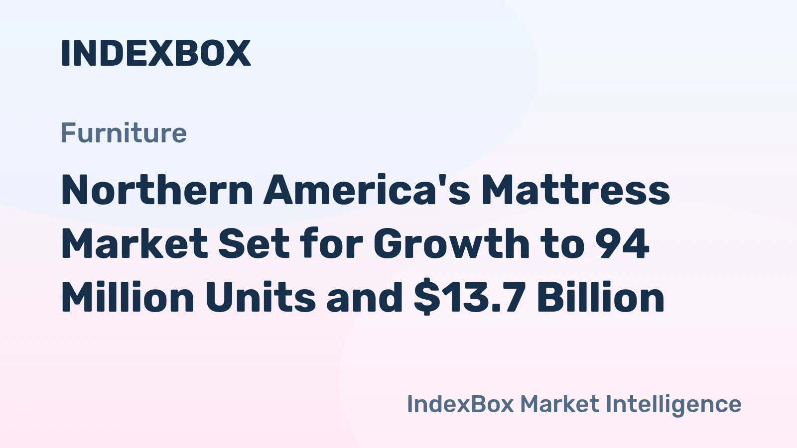 Northern America's Mattress Market Set for Growth to 94 Million Units and $13.7 Billion