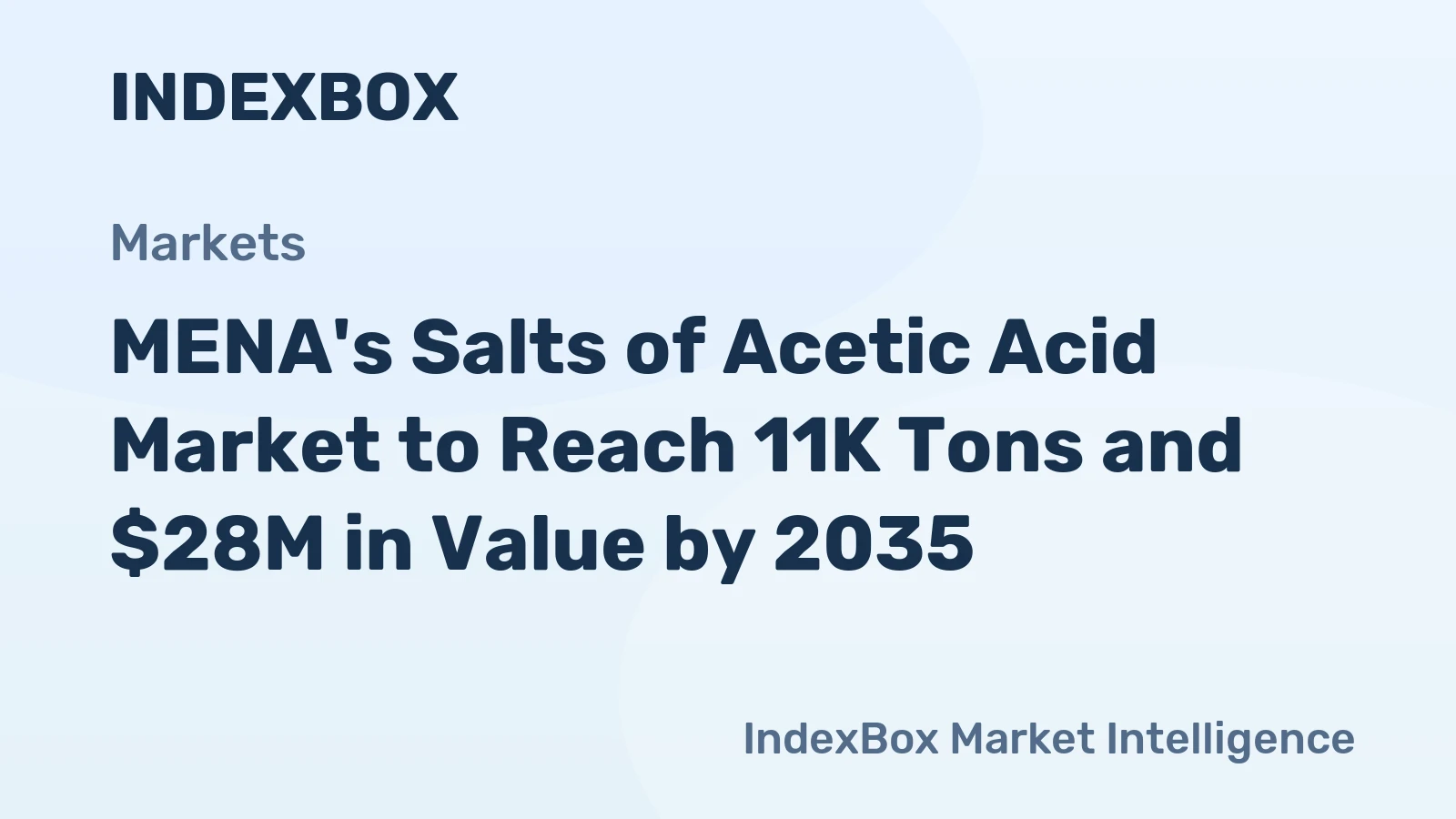 MENA's Salts of Acetic Acid Market to Reach 11K Tons and $28M in Value by 2035
