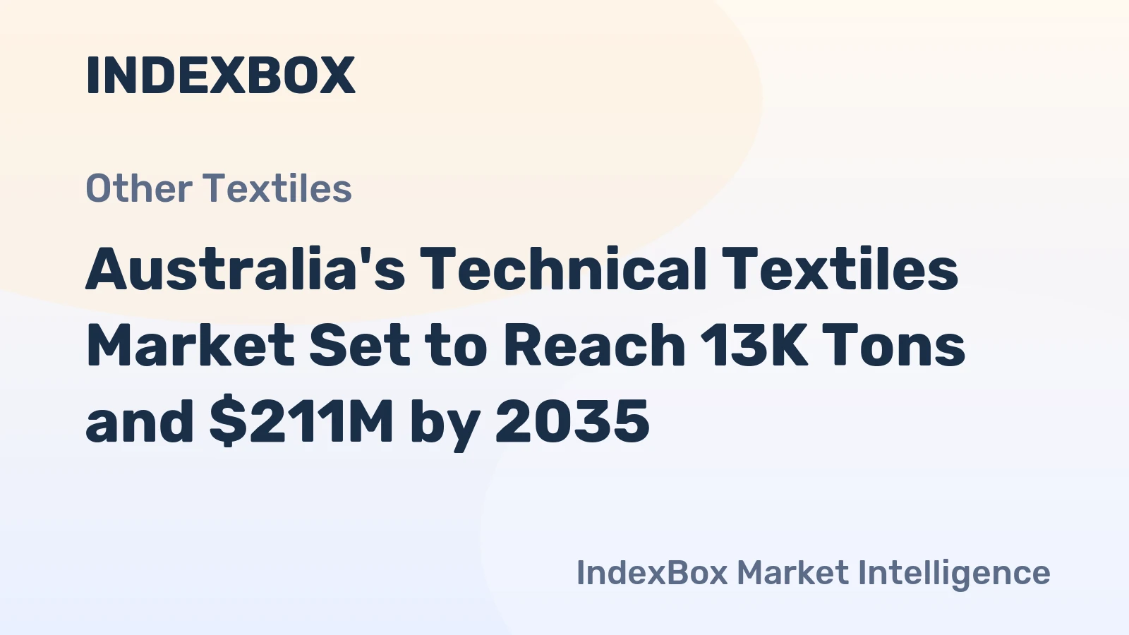 Australia's Technical Textiles Market Set to Reach 13K Tons and $211M by 2035