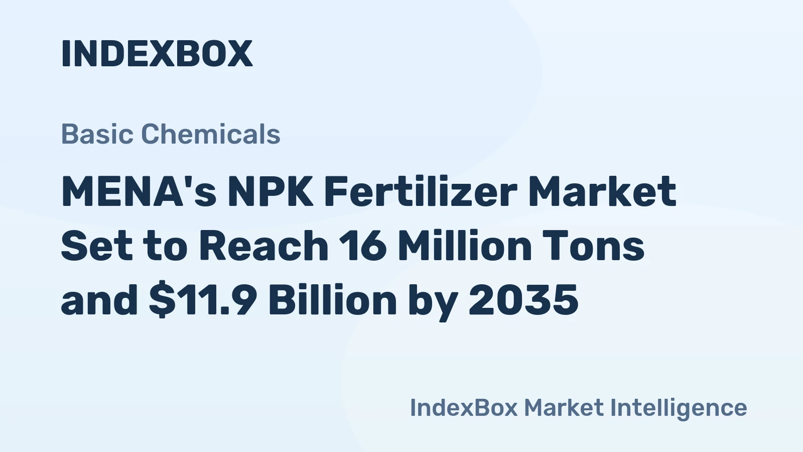 MENA's NPK Fertilizer Market Set to Reach 16 Million Tons and $11.9 Billion by 2035