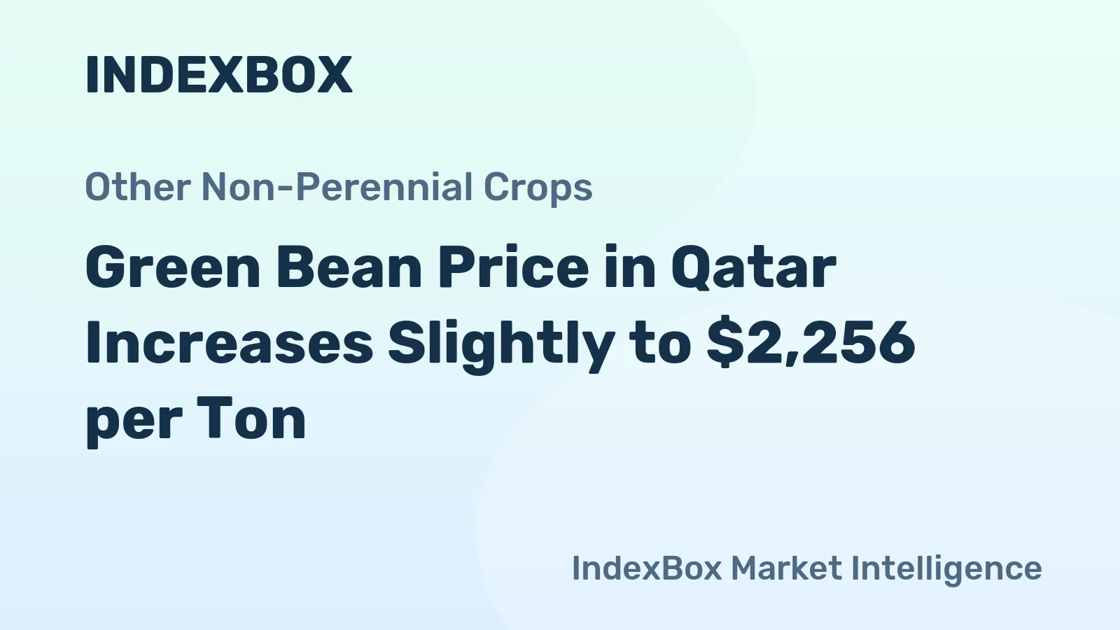 Green Bean Price in Qatar Increases Slightly to $2,256 per Ton