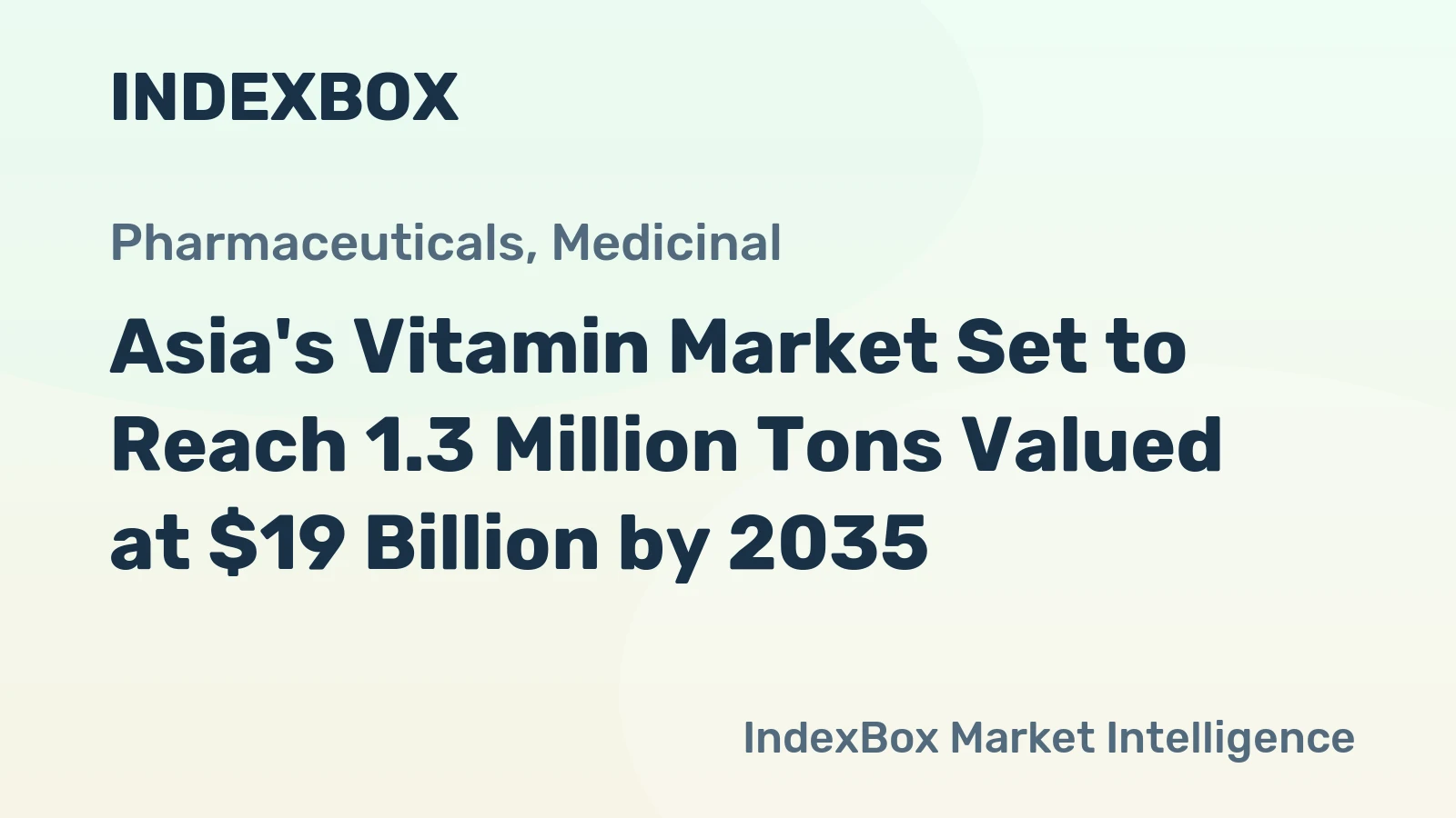 Asia's Vitamin Market Set to Reach 1.3 Million Tons Valued at $19 Billion by 2035