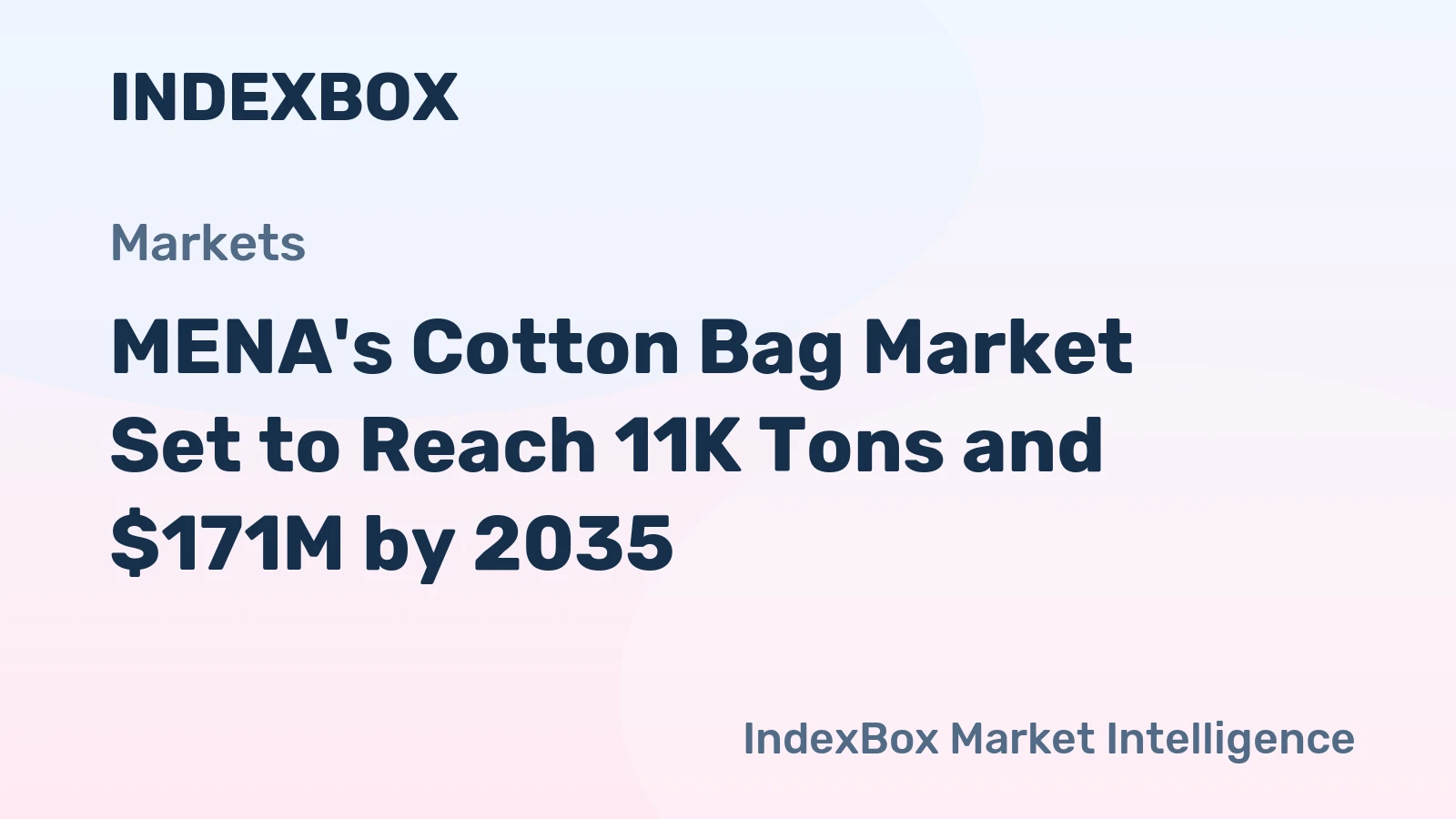 MENA's Cotton Bag Market Set to Reach 11K Tons and $171M by 2035