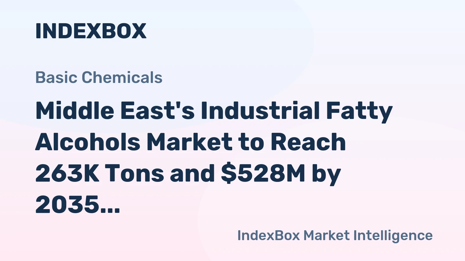 Middle East's Industrial Fatty Alcohols Market to Reach 263K Tons and $528M by 2035