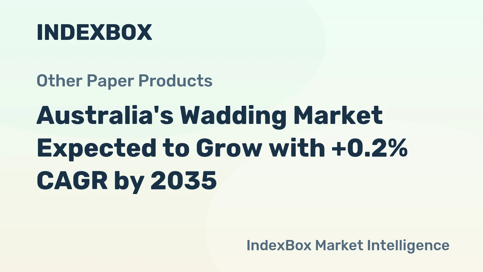 Australia's Wadding Market Expected to Grow with +0.2% CAGR by 2035