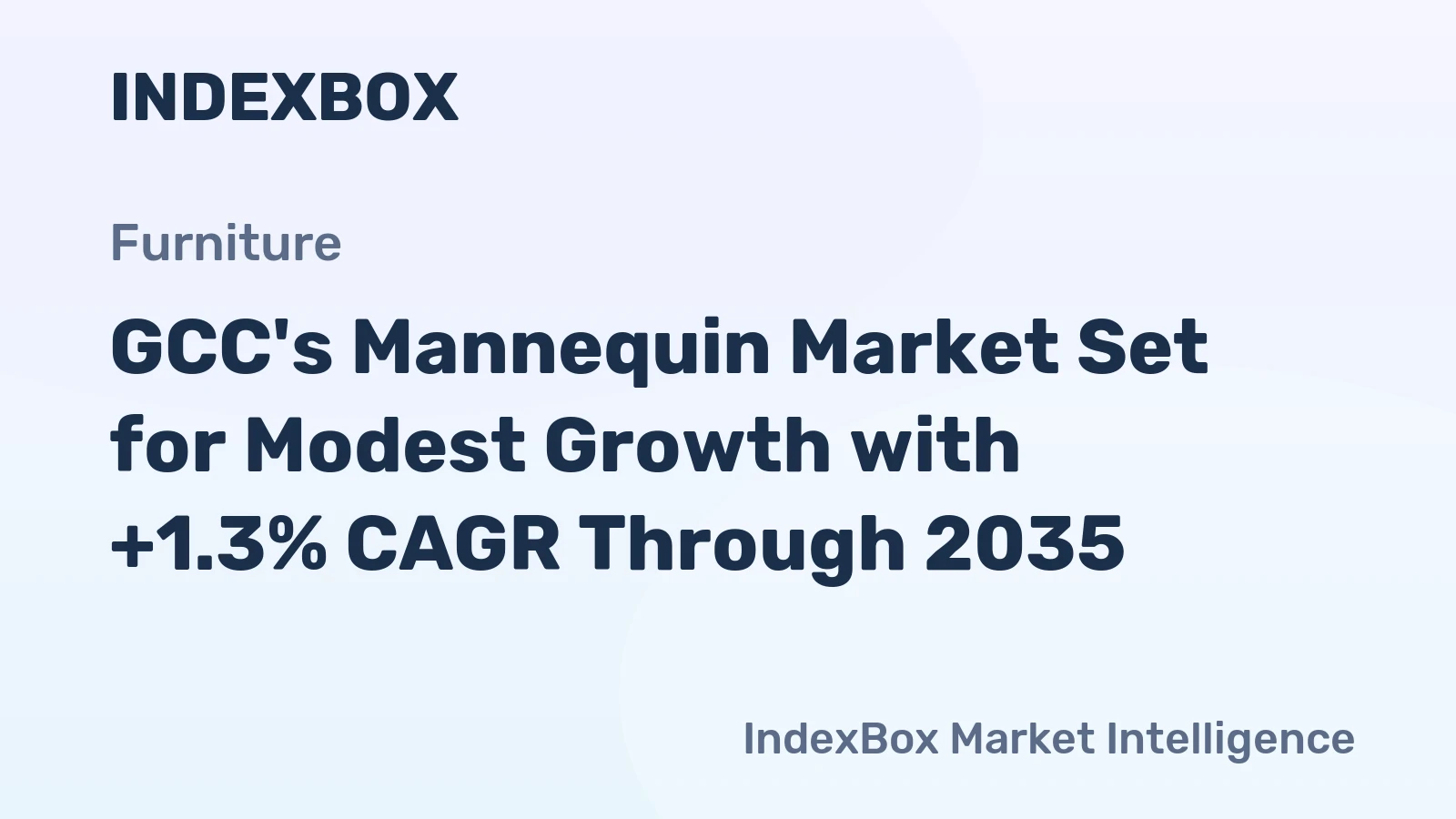 GCC's Mannequin Market Set for Modest Growth with +1.3% CAGR Through 2035
