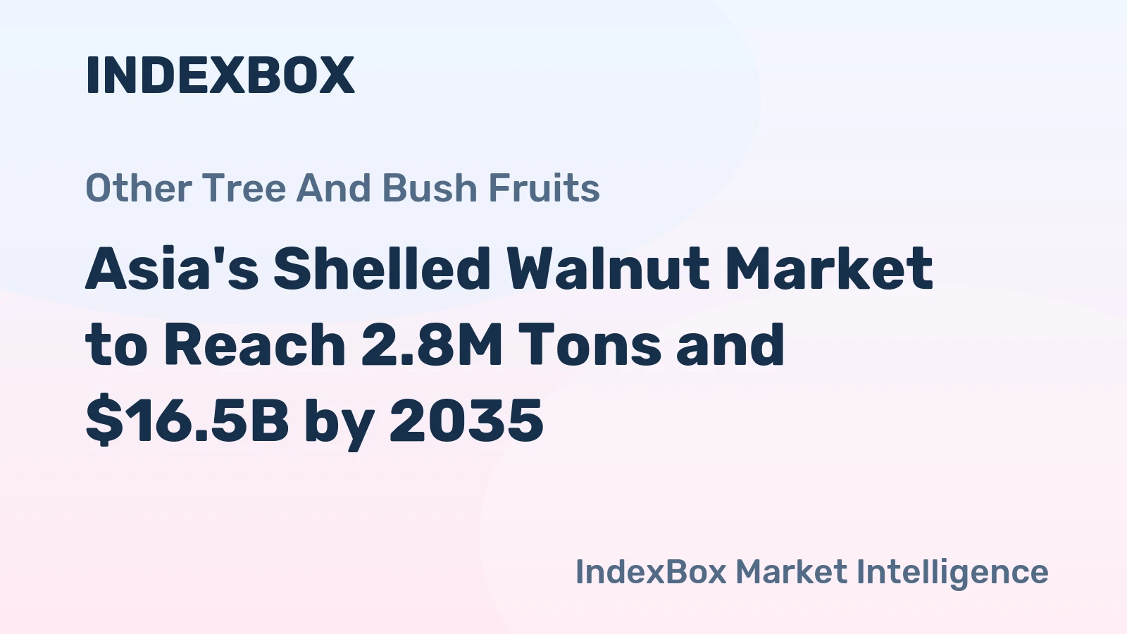 Asia's Shelled Walnut Market to Reach 2.8M Tons and $16.5B by 2035