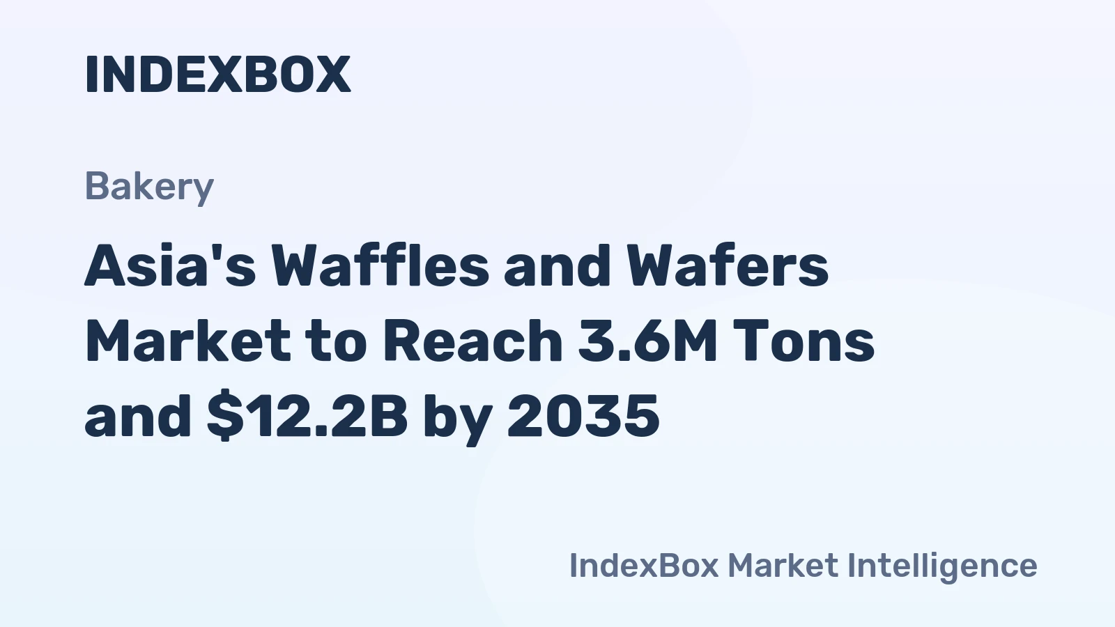 Asia's Waffles and Wafers Market to Reach 3.6M Tons and $12.2B by 2035