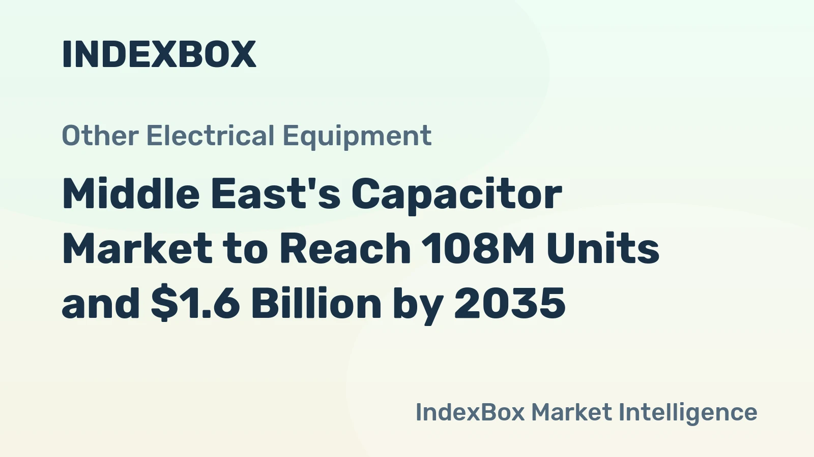Middle East's Capacitor Market to Reach 108M Units and $1.6 Billion by 2035