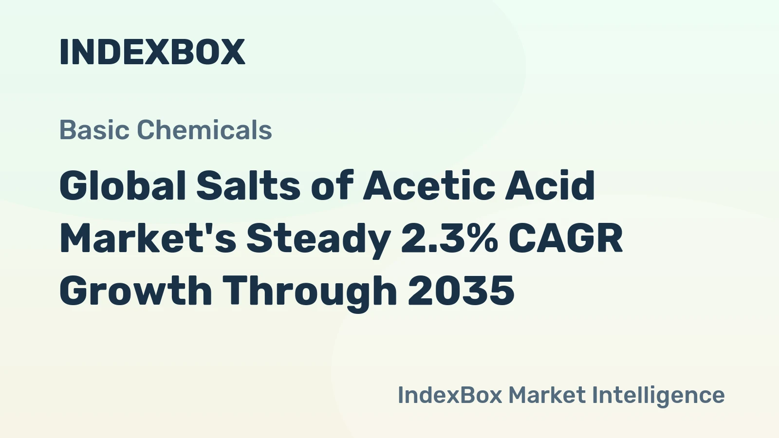 Global Salts of Acetic Acid Market's Steady 2.3% CAGR Growth Through 2035