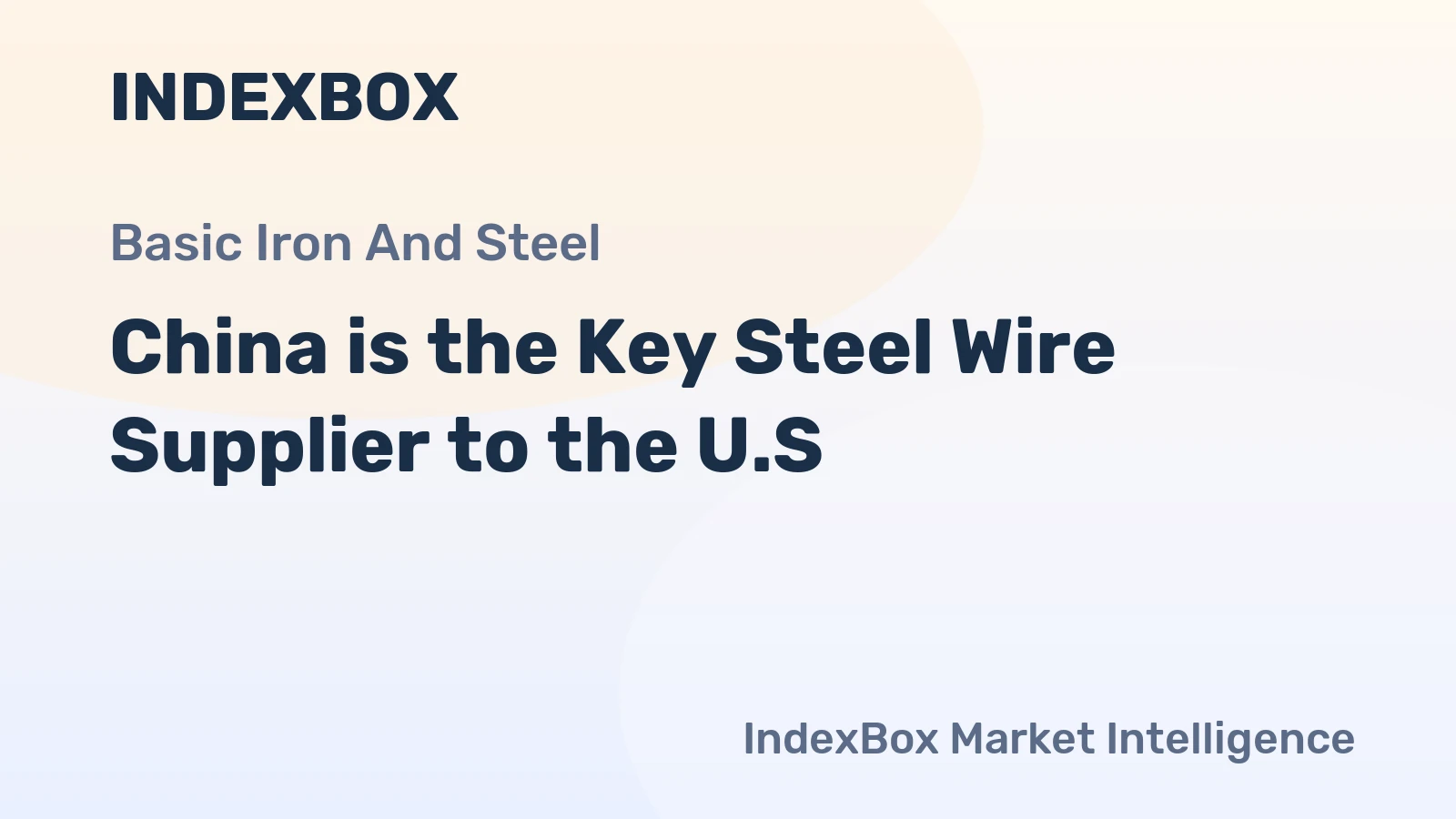 China is the Key Steel Wire Supplier to the U.S.