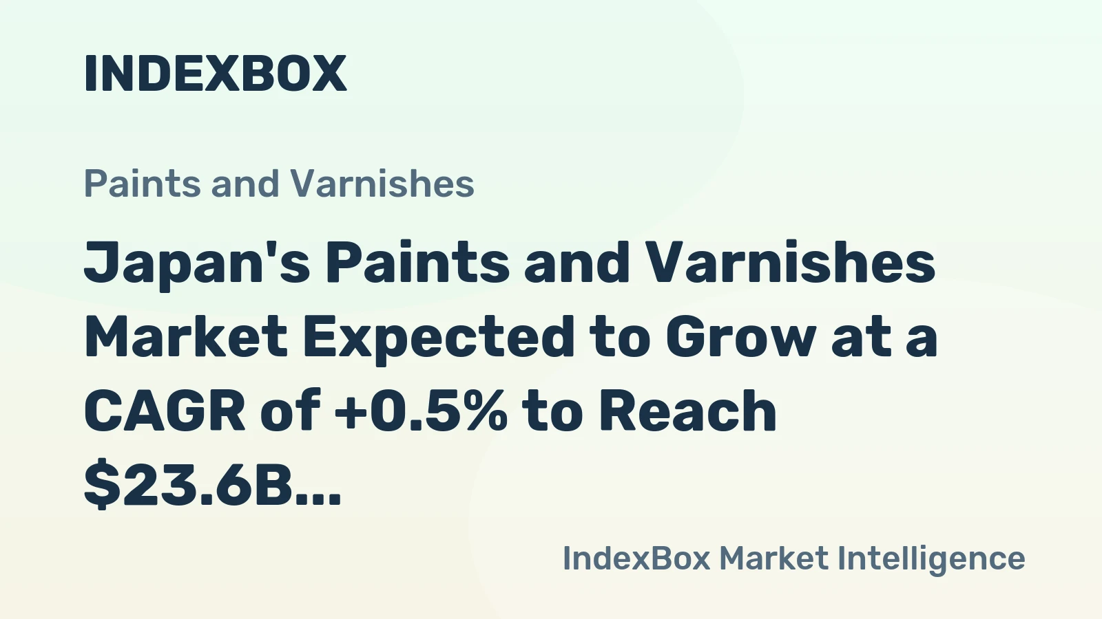Japan's Paints and Varnishes Market Expected to Grow at a CAGR of +0.5% to Reach $23.6B by 2035