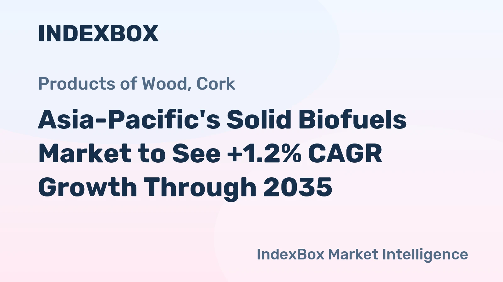 Asia-Pacific's Solid Biofuels Market to See +1.2% CAGR Growth Through 2035