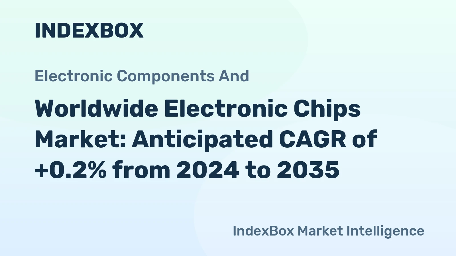 Worldwide Electronic Chips Market: Anticipated CAGR of +0.2% from 2024 to 2035