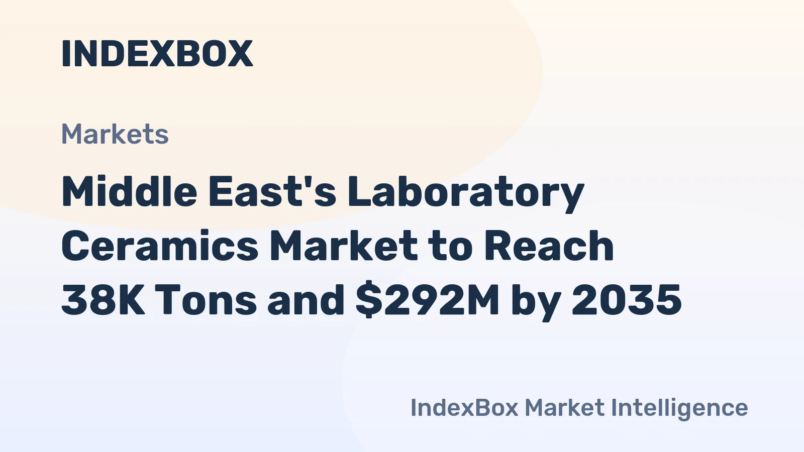 Middle East's Laboratory Ceramics Market to Reach 38K Tons and $292M by 2035