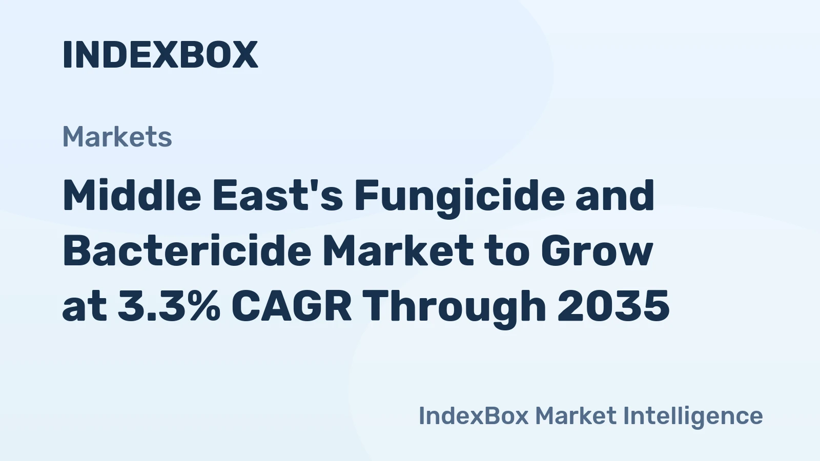 Middle East's Fungicide and Bactericide Market to Grow at 3.3% CAGR Through 2035