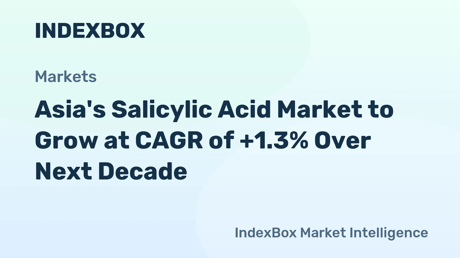Asia's Salicylic Acid Market to Grow at CAGR of +1.3% Over Next Decade