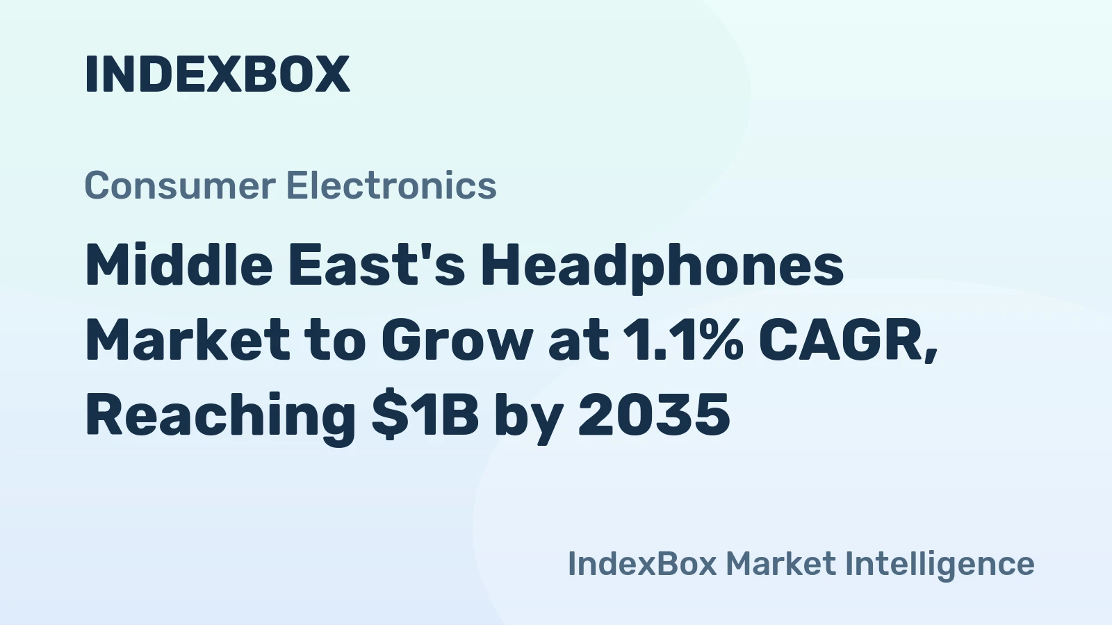 Middle East's Headphones Market to Grow at 1.1% CAGR, Reaching $1B by 2035