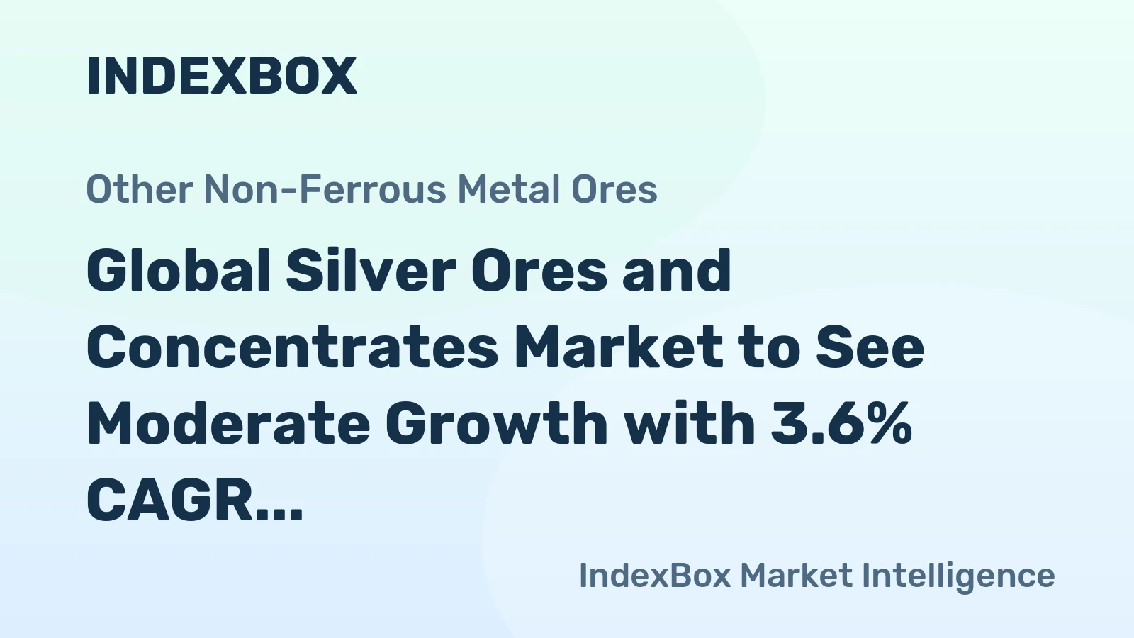Global Silver Ores and Concentrates Market to See Moderate Growth with 3.6% CAGR Reaching $129.3B by 2035